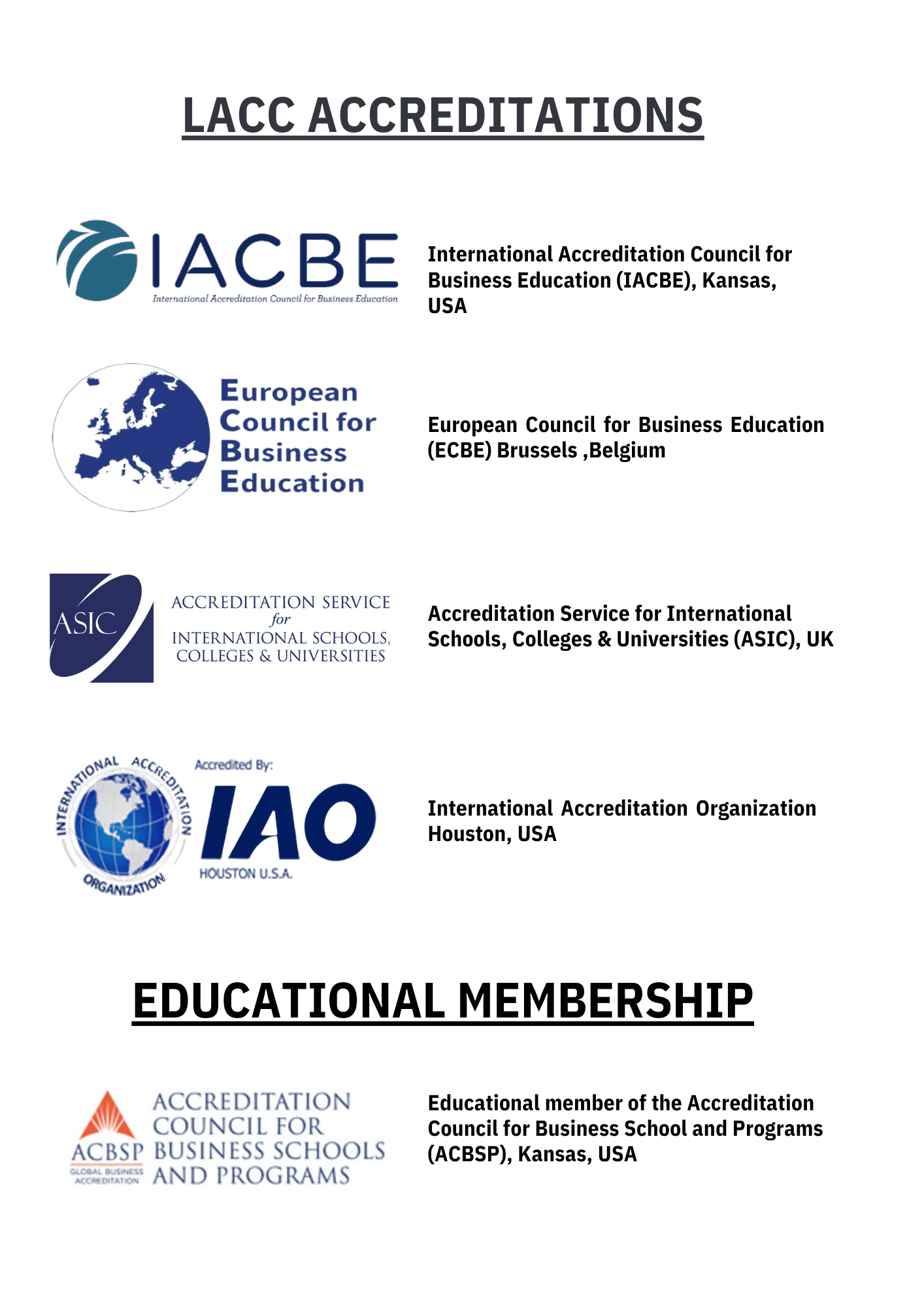 Download Brochure | London American City College, UAE